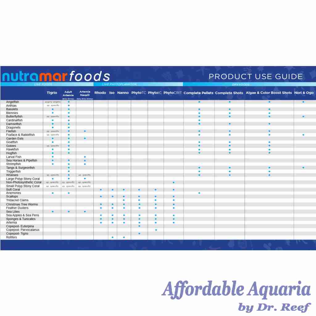 Nutramar Live Artemia Nauplil 16.9oz | Affordable Aquaria